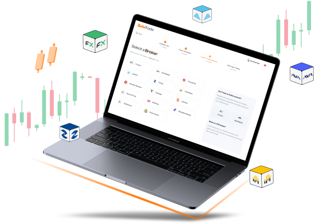 Alcopier: Social Trading Platform | Mirror Trading Options